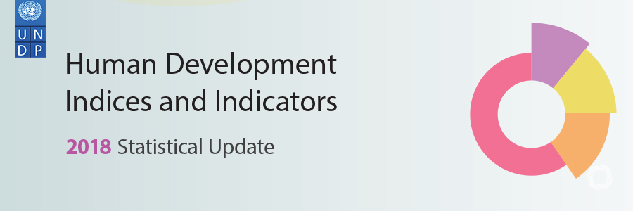 ‘Shadow’ of persistent inequality is growing DevelopmentAid