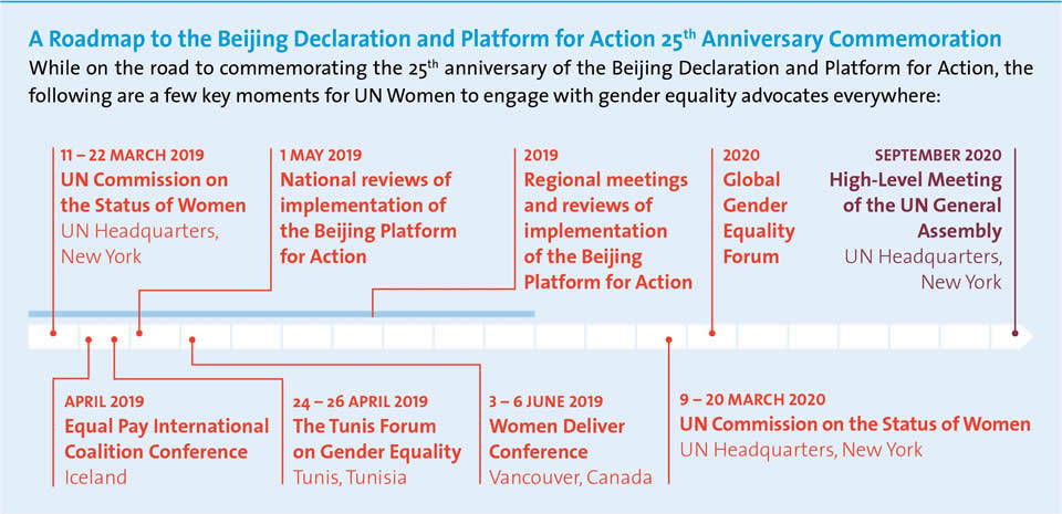 Un Women Announces Global Intergenerational Campaign To Bring Womens