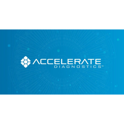 Accelerate Diagnostics Logo AXDX Accelerate Diagnostics, Inc. Stock