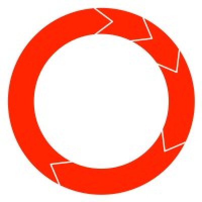 ☑️Circular Economy Foundation — Consulting Organization from Belgium ...