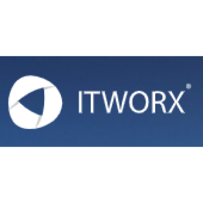 ☑️ITWorx Egypt S.A.E. — Consulting Organization from Egypt, experience with EC — Information ...