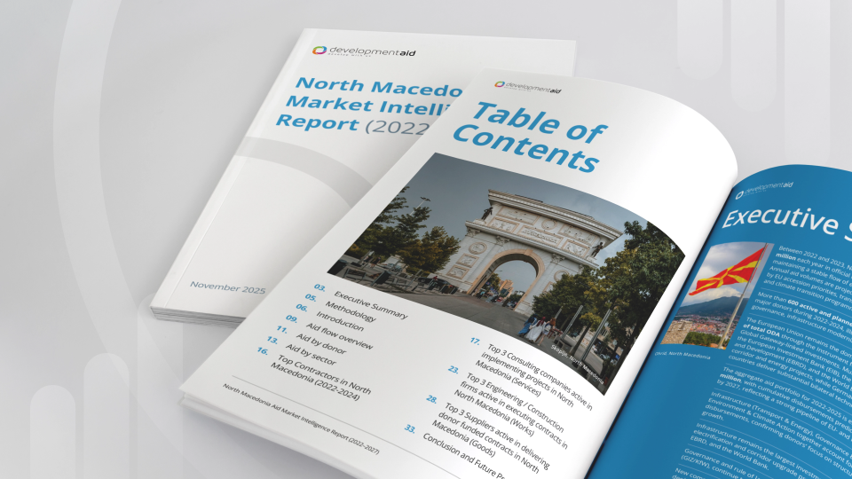 North Macedonia Aid Market Intelligence Report (2022-2027) DevelopmentAid